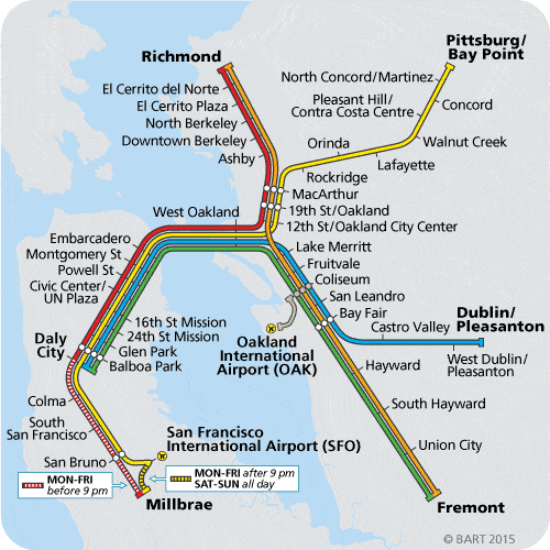 How To Ride BART In San Francisco Tours By Foot