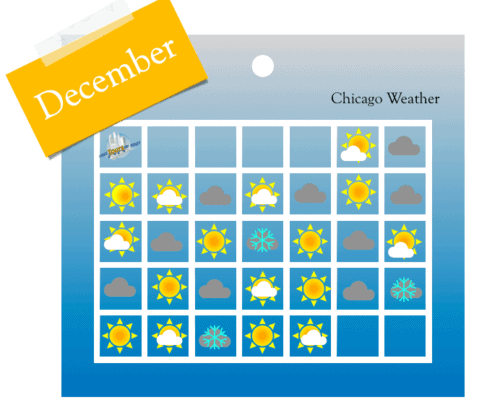 When Does it Snow in Chicago?