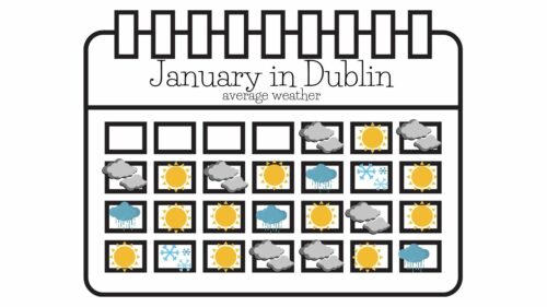 How is the Weather in Dublin in January? | What to Wear?