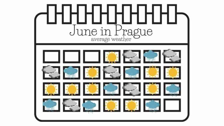 How Is the Weather in Prague in June? | What to Wear?