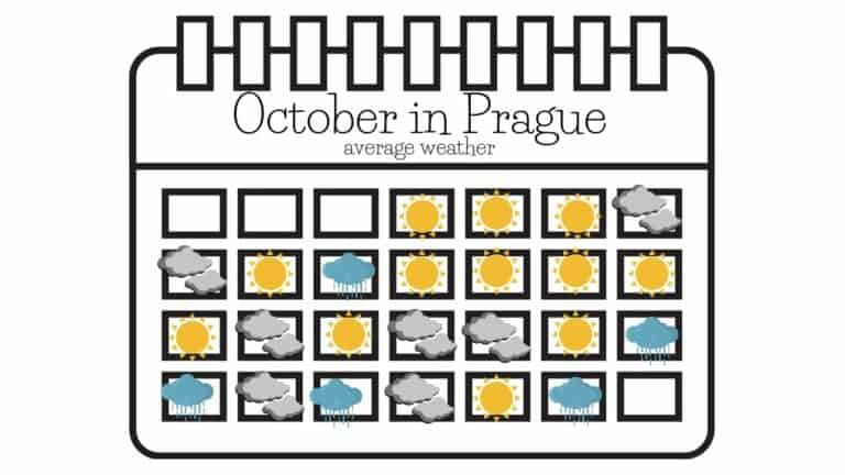 How's the Weather in Prague in October? | What to Wear?