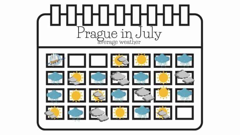 How is the Weather in Prague in July? | What to Wear and Do