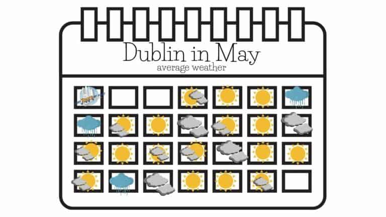 How is the Weather in Dublin in May? | What to Wear?