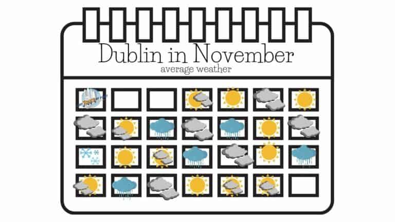 How's the Weather in Dublin in November? | What to Wear?