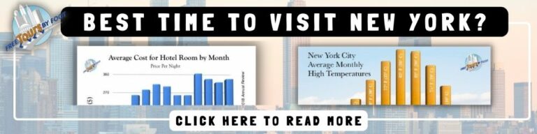 How is the weather in New York in March? | What to Wear?