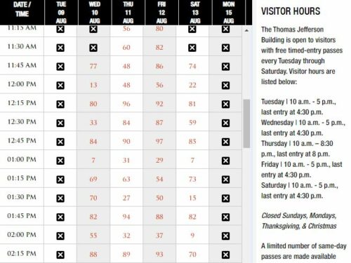 Library of Congress Tours | What Can You See and Do?
