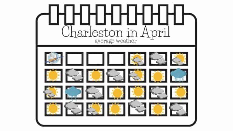 How Is the Weather in Charleston in April? | What to Wear?