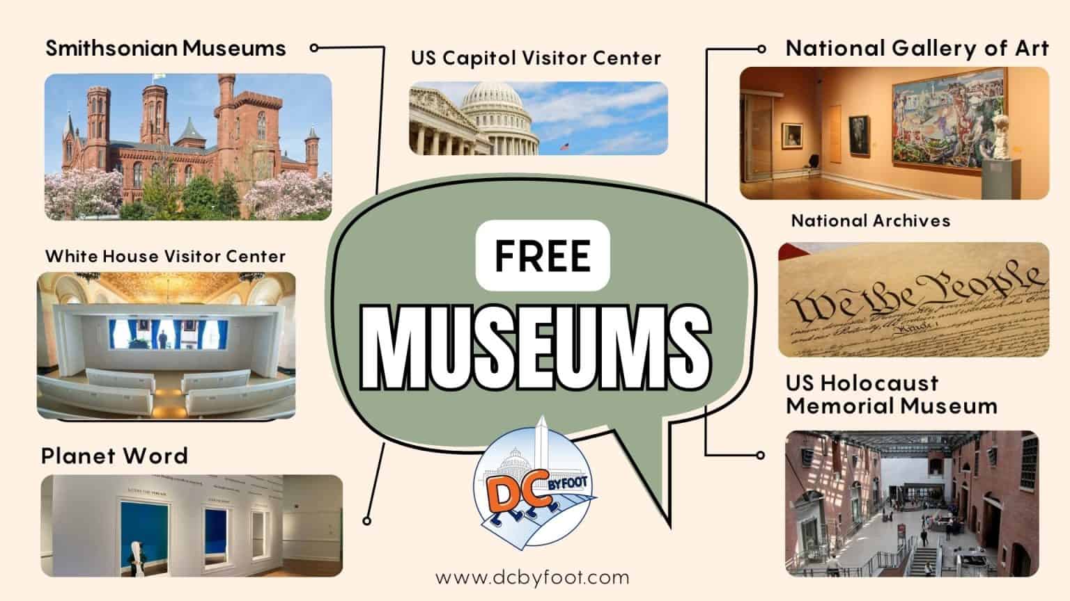 Free Museums in Washington, DC | The Definitive Guide (2024)