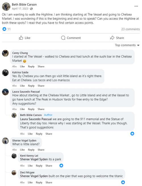 High Line Map, Entrances, and Visitor's Guide