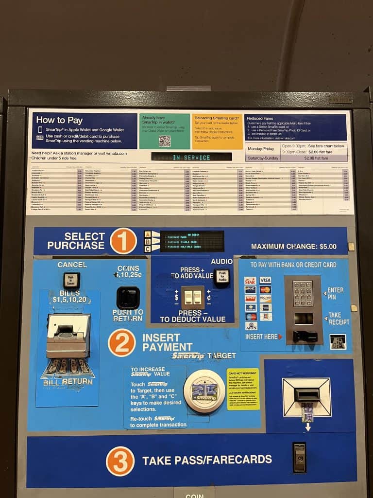How to Use the Washington DC Metro Subway | Fares, Passes, Map