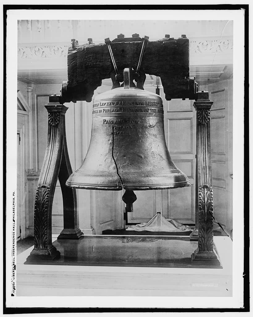 Do You Need Liberty Bell Tickets? | Admission Explained